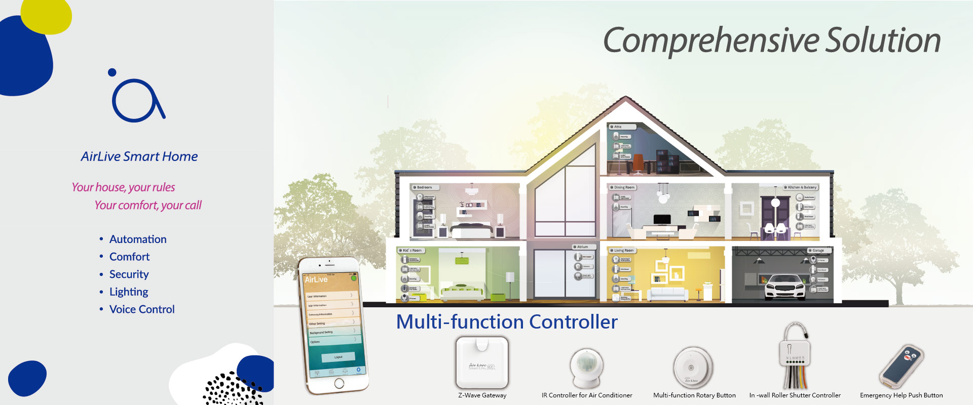 AirLive (歐立科技)