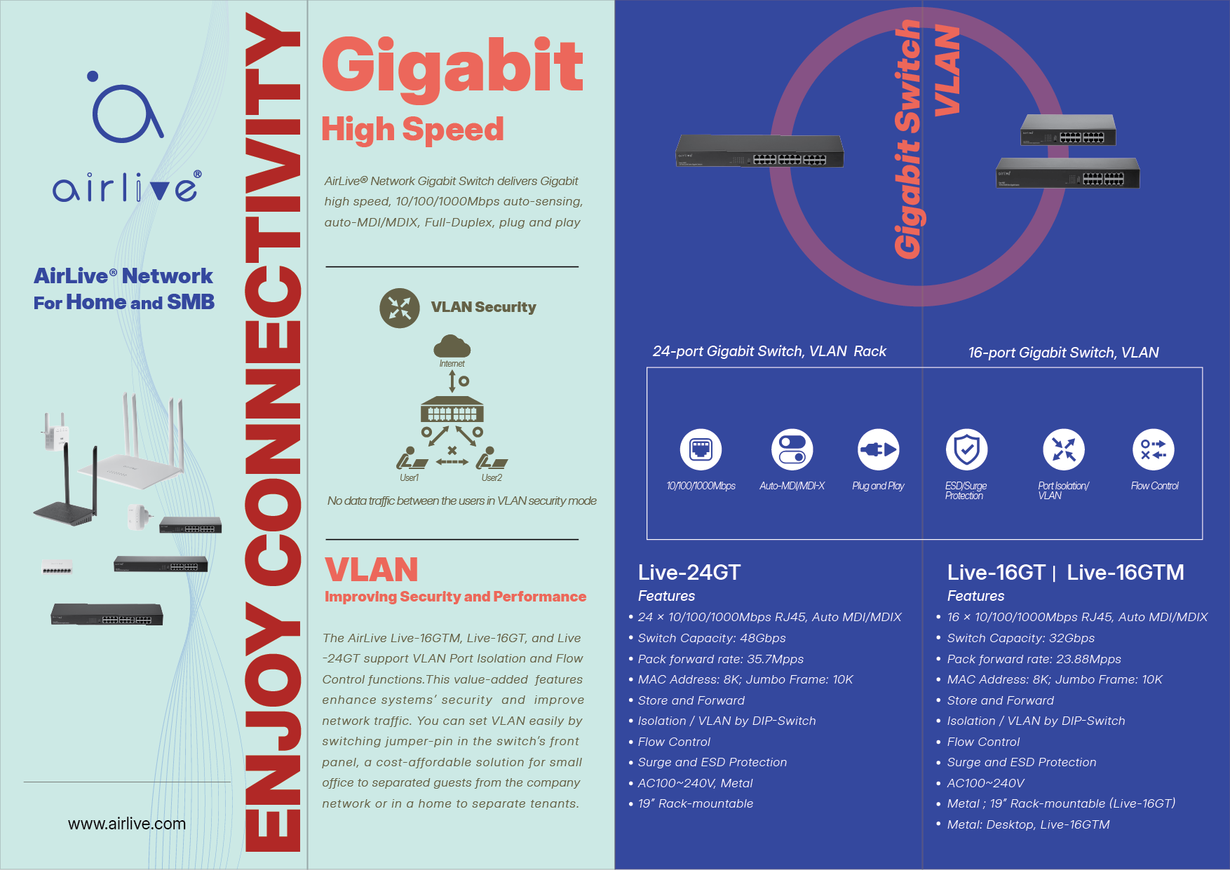 Catalogues_Catalogues & DM_Marketing | wifi6 MESH Router|AirLive ...