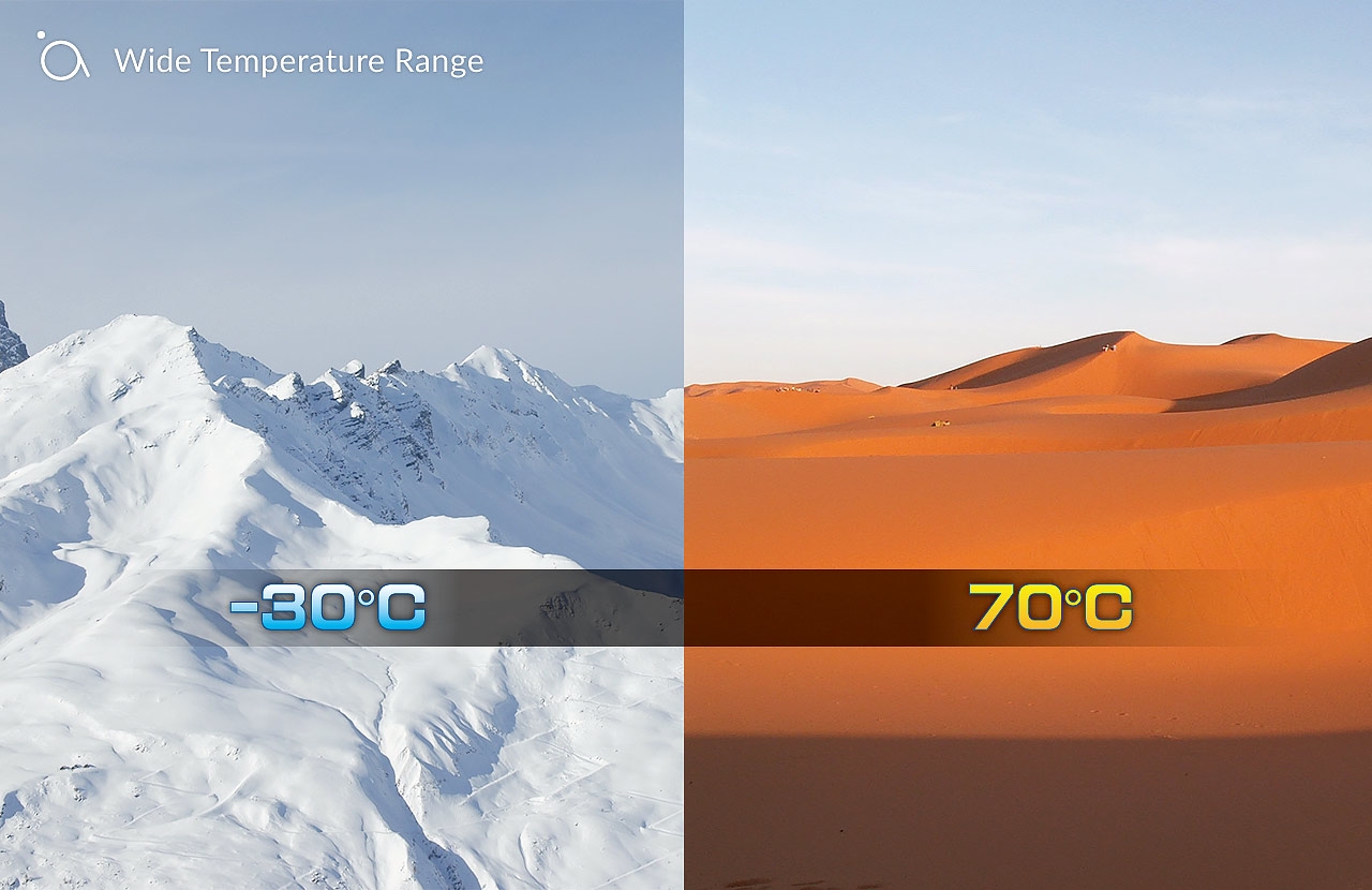 4G LTE Gateway_SMB | AirLive (歐立科技)